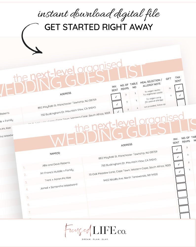 How To Plan Your Guest List Wedding Planning Series How To Plan Your Guest List Wedding Planning Series